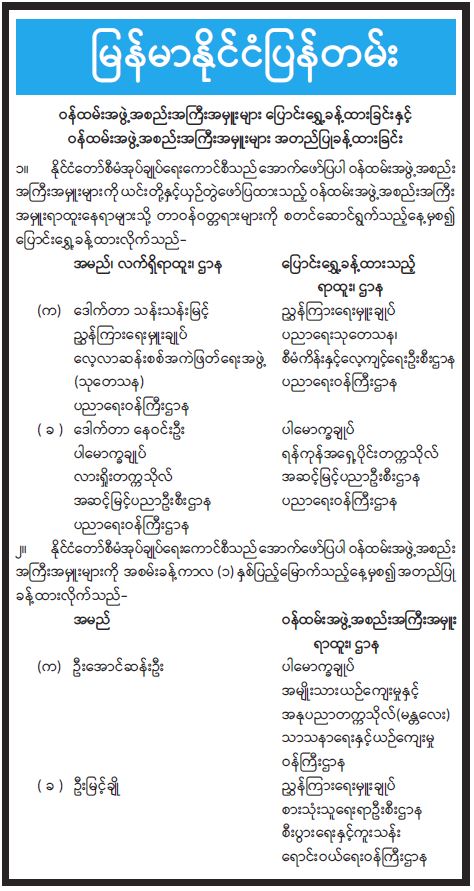ဝန်ထမ်းအဖွဲ့အစည်းအကြီးအမှူး အတည်ပြုခန့်ထားခြင်းနှင့် ဝန်ထမ်းအဖွဲ့အစည